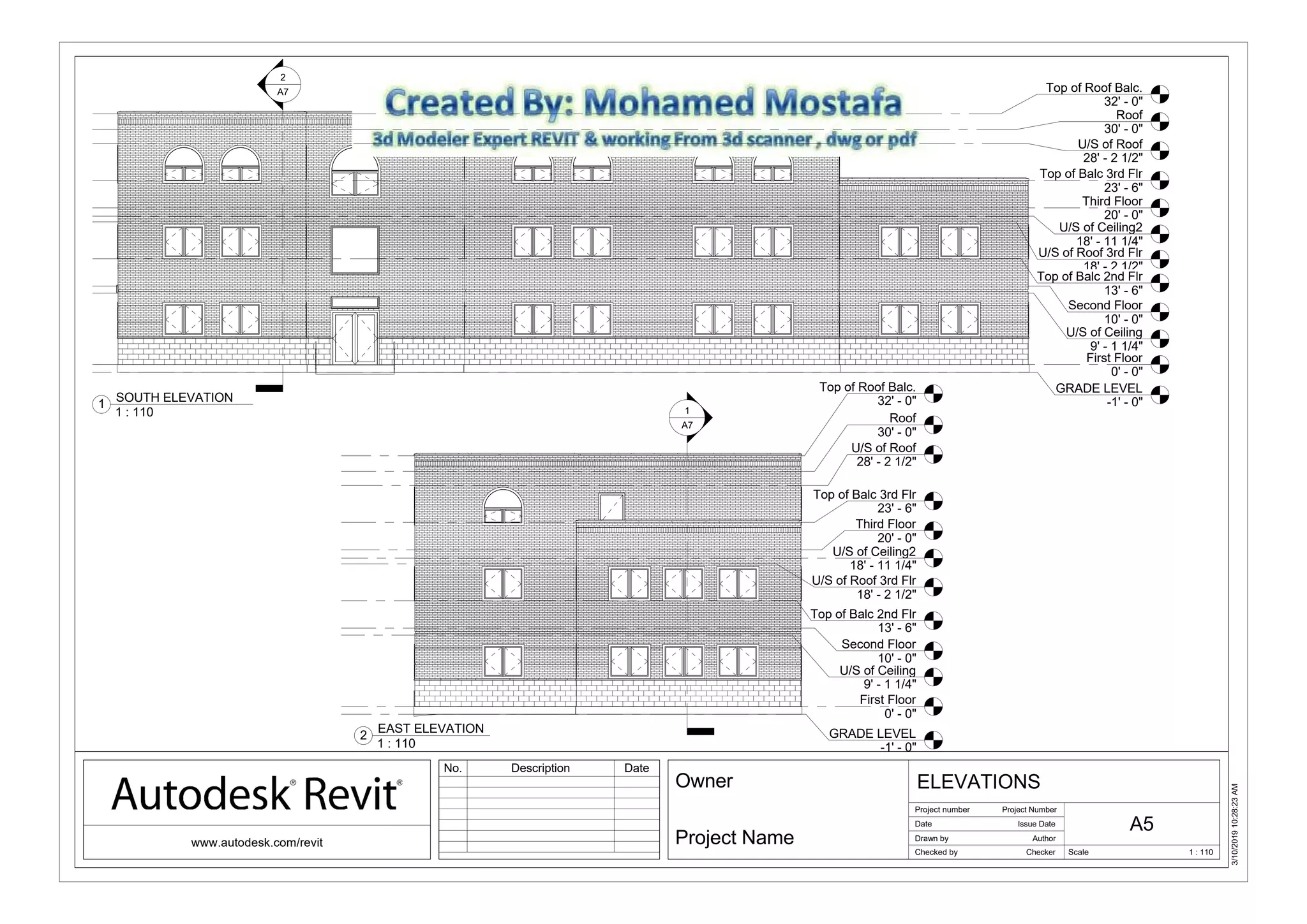 Architecture Package Ppt