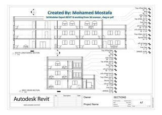 Architecture package | PDF | Desktop Publishing | Computer Software and ...