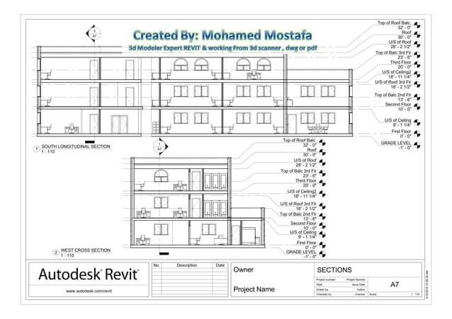 Architecture Package Ppt