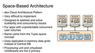 Architecture patterns overview | PPT