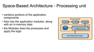 Architecture patterns overview | PPT