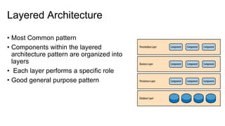 Architecture patterns overview | PPT