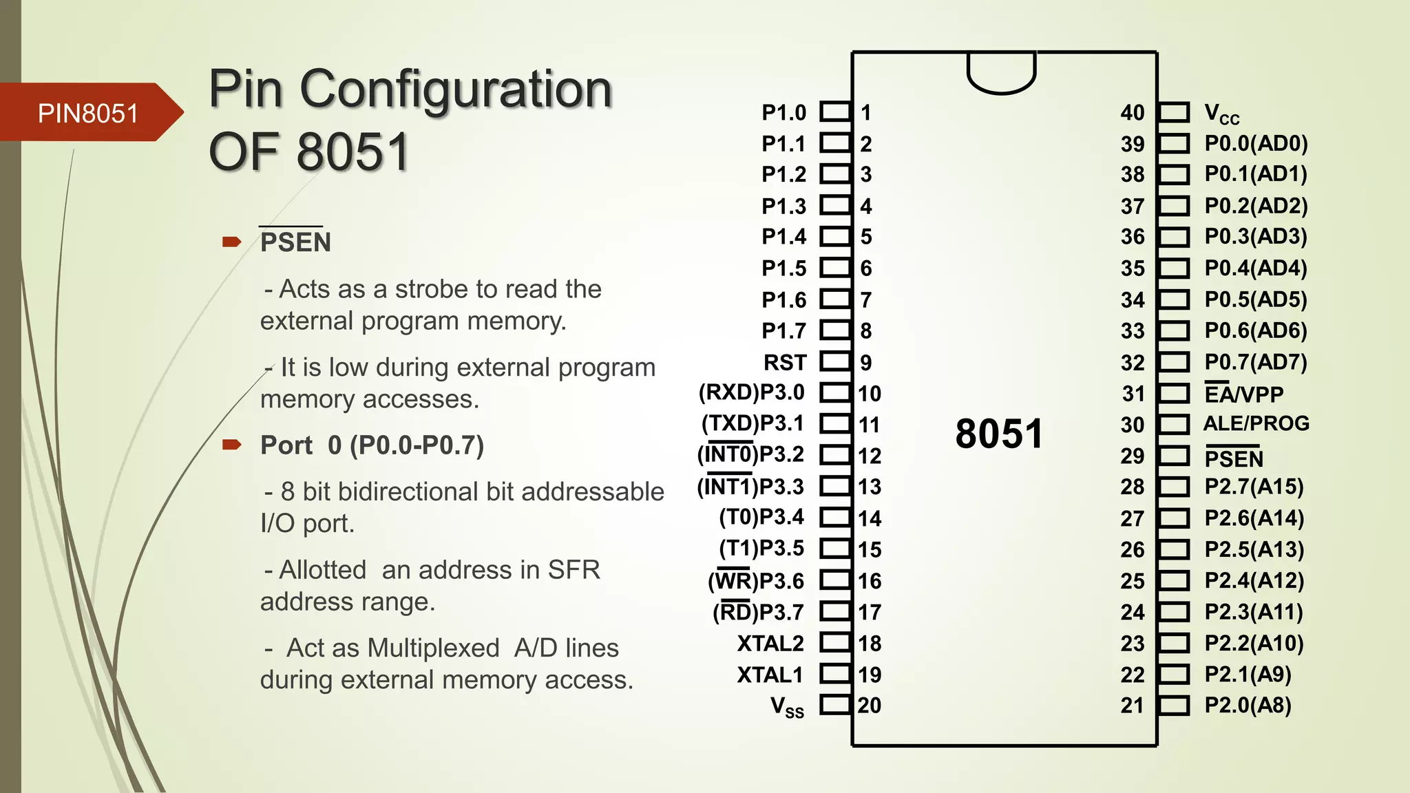 MICROCONTROLLER 8051- Architecture & Pin Configuration | PPTX MICROCONTROLLER 8051- Architecture & Pin Configuration | PPTX