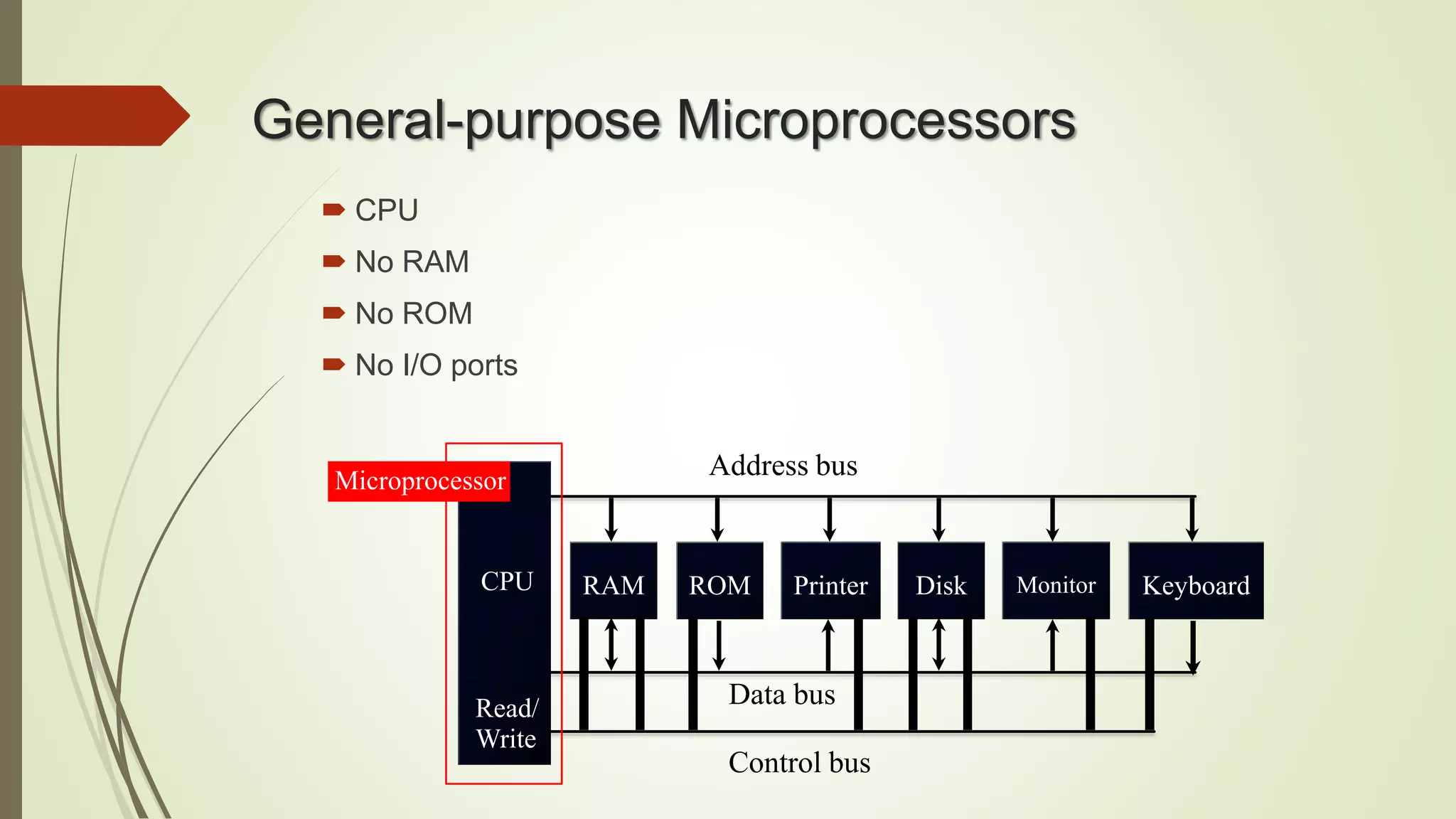 MICROCONTROLLER 8051- Architecture & Pin Configuration | PPT MICROCONTROLLER 8051- Architecture & Pin Configuration | PPT