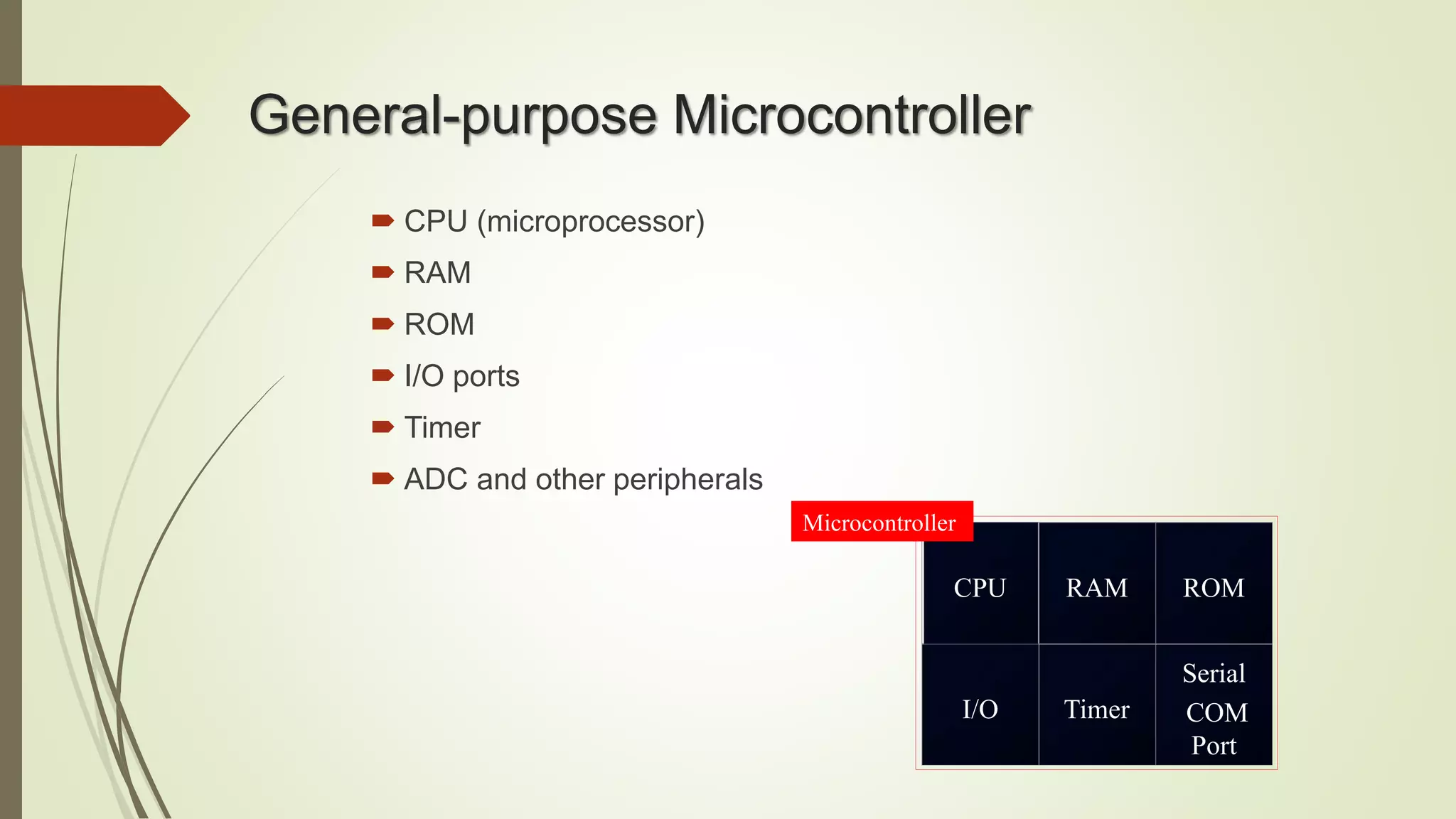Microcontroller 8051 Architecture And Pin Configuration Ppt Free Download