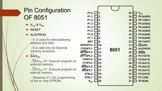 MICROCONTROLLER 8051- Architecture & Pin Configuration | PPTX