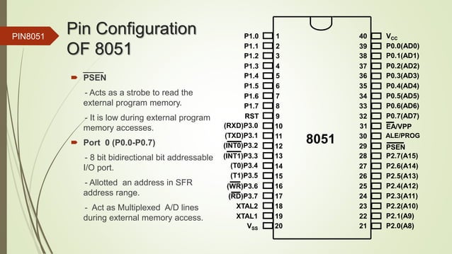 MICROCONTROLLER 8051- Architecture & Pin Configuration | PPTX