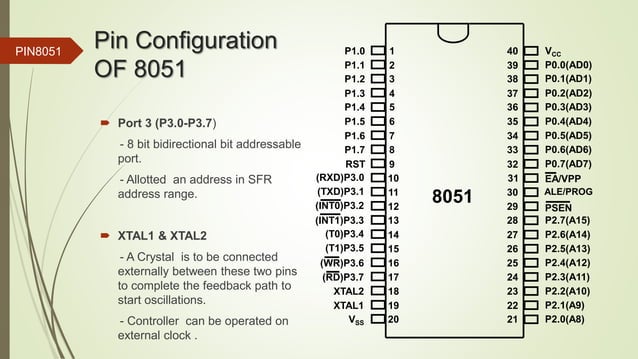 MICROCONTROLLER 8051- Architecture & Pin Configuration | PPTX