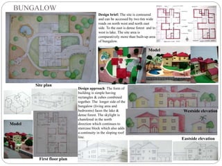 ARCHITECTURE PORTFOLIO.ppt