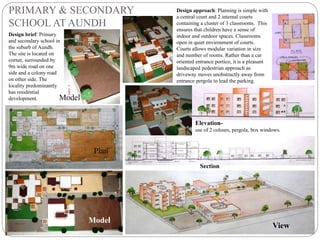 ARCHITECTURE PORTFOLIO.ppt