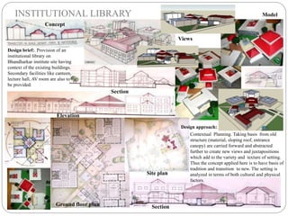 ARCHITECTURE PORTFOLIO.ppt