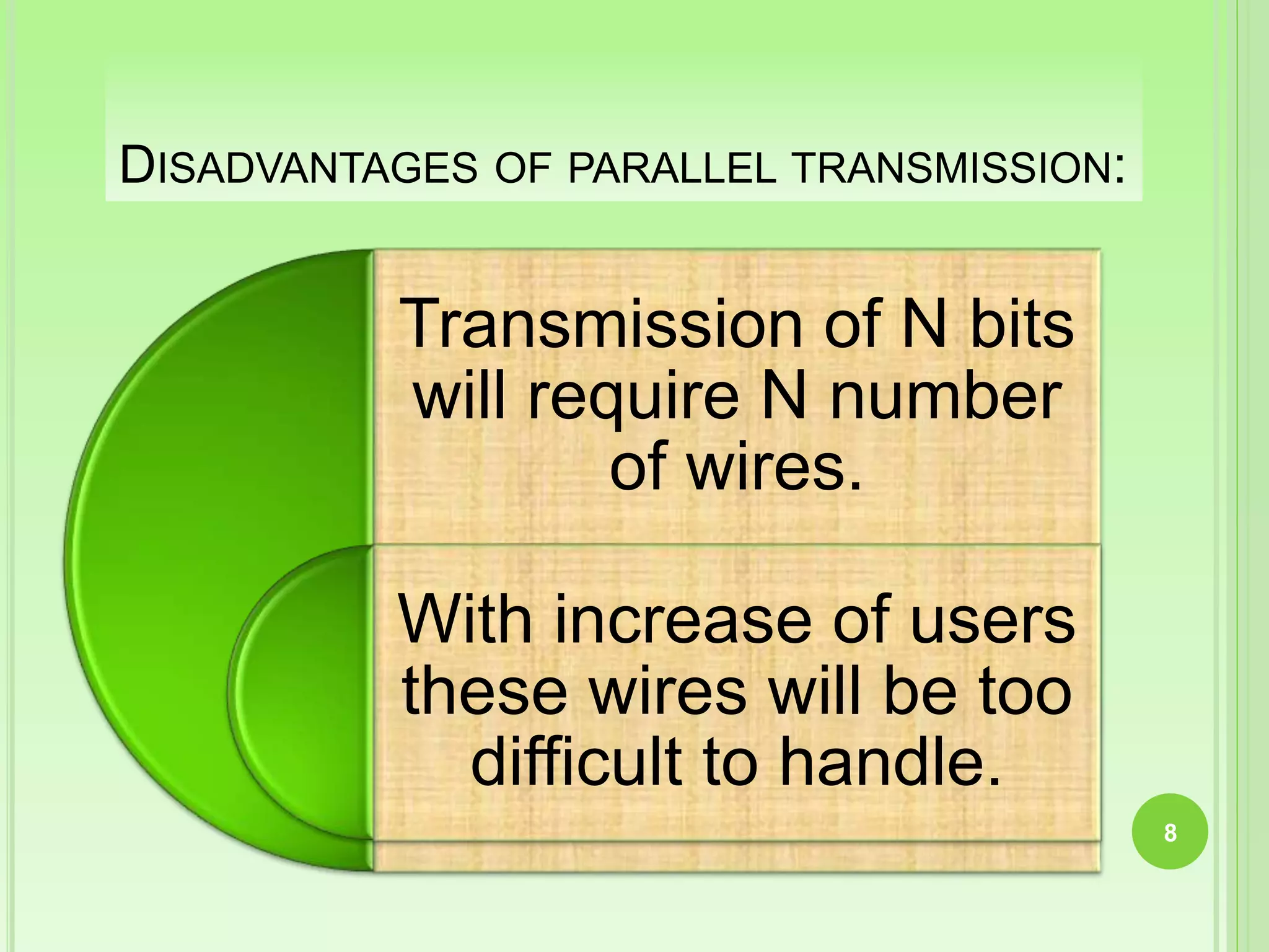 data transmission | PPT