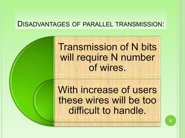 data transmission | PPT