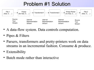 Architecture presentation 4 | PPT