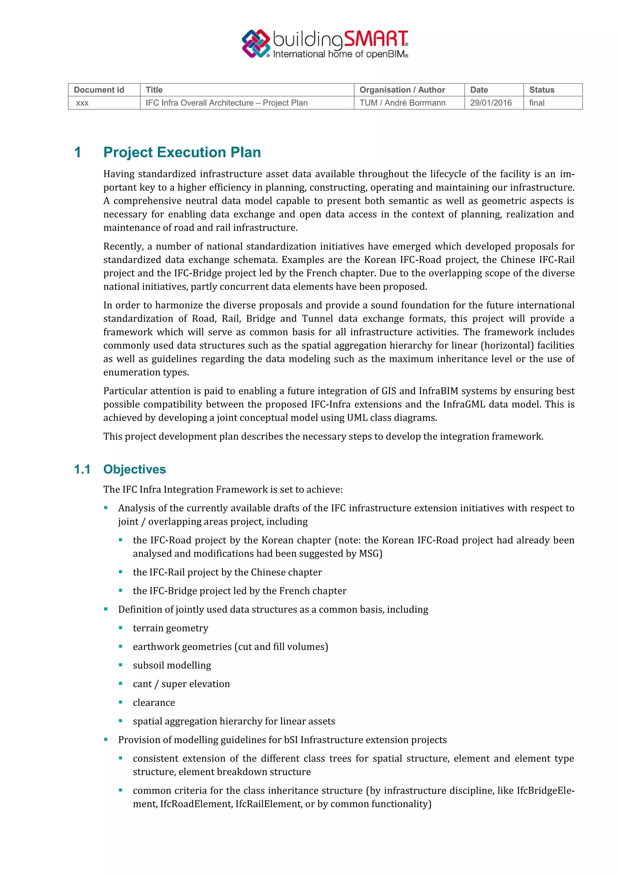 Architecture project execution plan | PDF