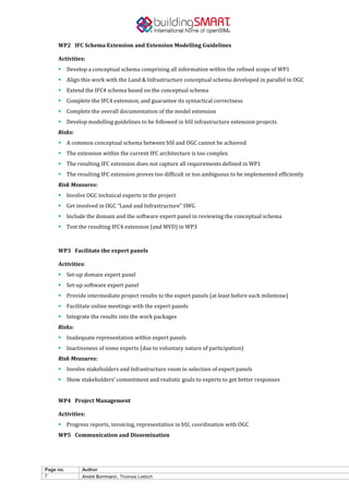 Architecture project execution plan | PDF