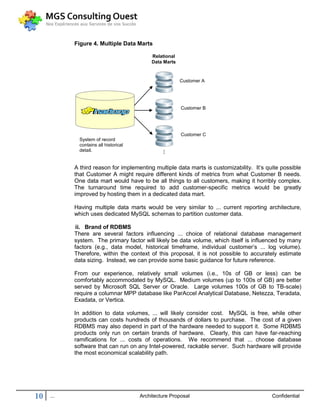 Database Architecture Proposal | PDF | Databases | Computer Software ...