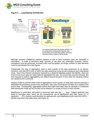 Database Architecture Proposal | PDF | Databases | Computer Software and Applications