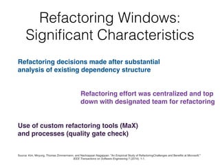 Architecture refactoring - accelerating business success | PDF