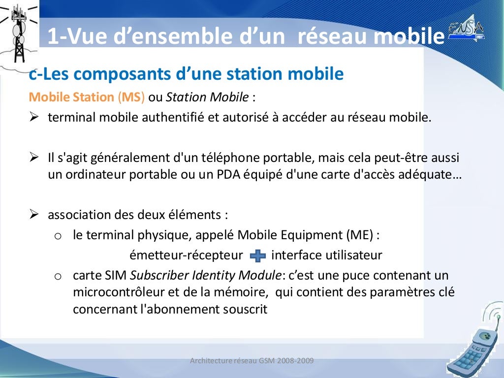 Architecture d'un réseau GSM 2G (Téléphonie Mobile) Architecture d'un réseau GSM 2G (Téléphonie Mobile)