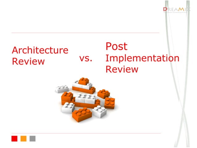 Architecture review vs Post Implementation Review | PPT