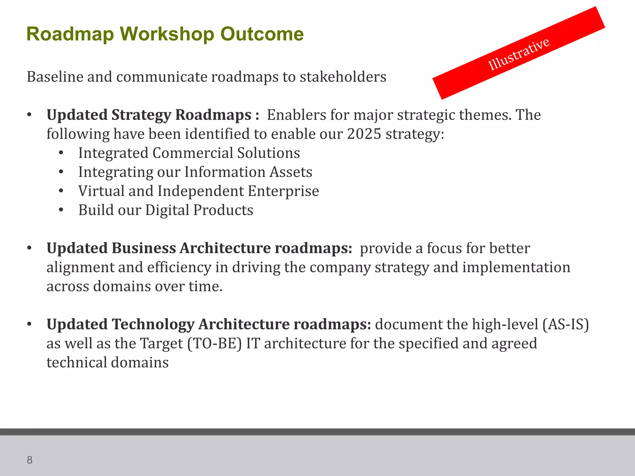 Best practices for reconciling Architecture roadmaps across domains | PDF