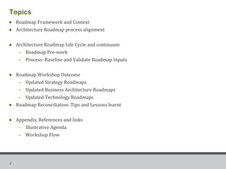 Best practices for reconciling Architecture roadmaps across domains | PDF