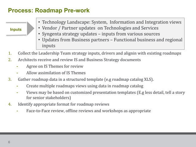 Best practices for reconciling Architecture roadmaps across domains | PPT