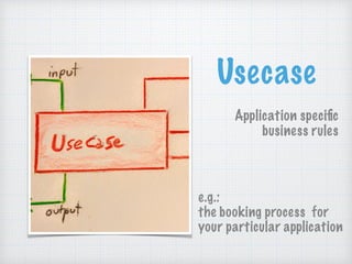 Clean Architectures | PPT