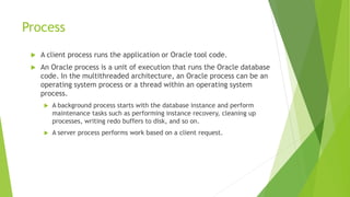 Oracle RBMS Architecture SVG PVG background process | PPT