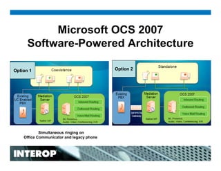 Architectures for IP Telephony Deployment | PDF