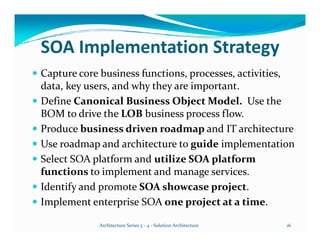 Architecture Series 5-4 Solution Architecture Draft | PPT