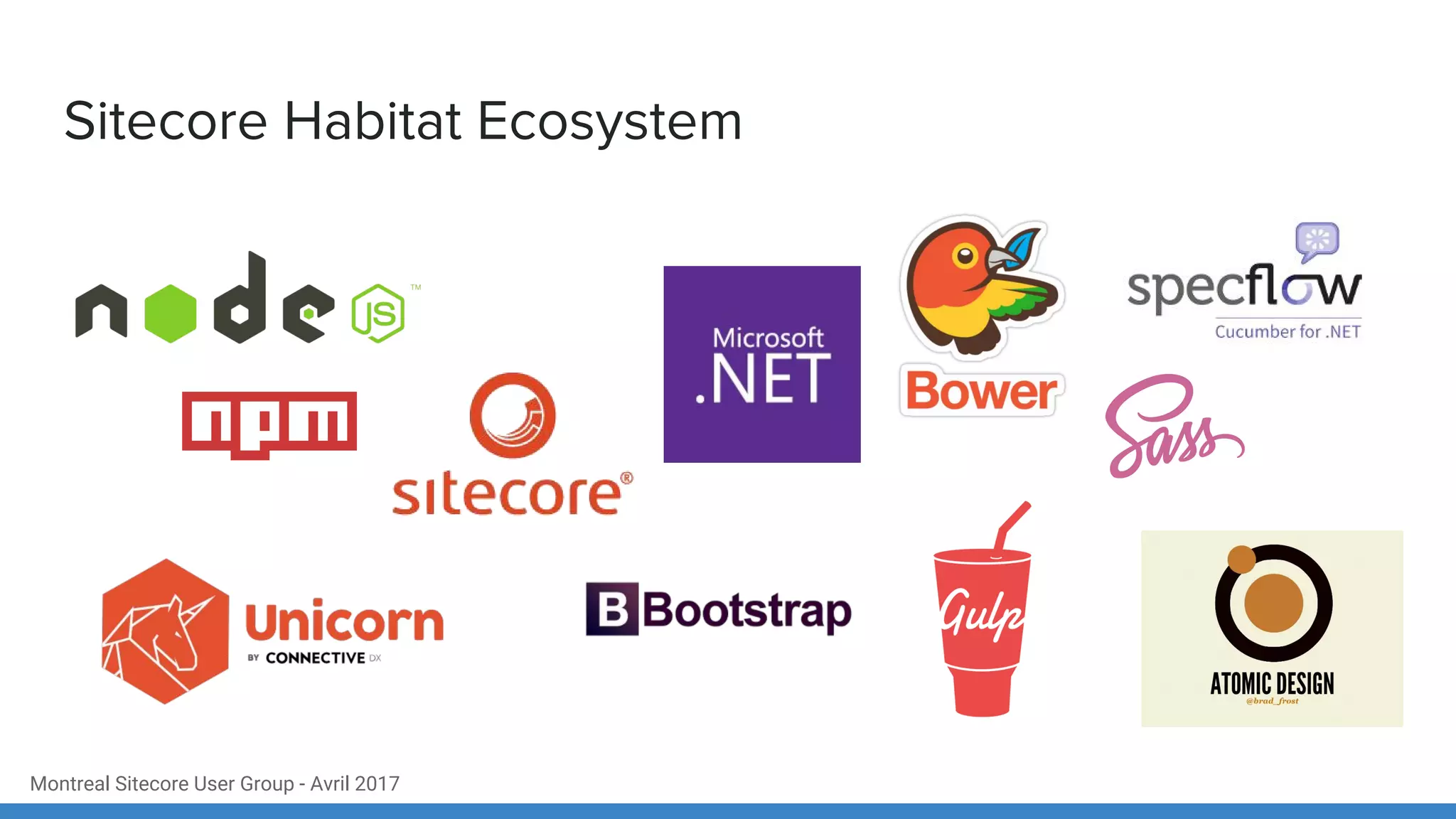 Sitecore Helixhabitat Architecture And Ecosystem Pdf Programming