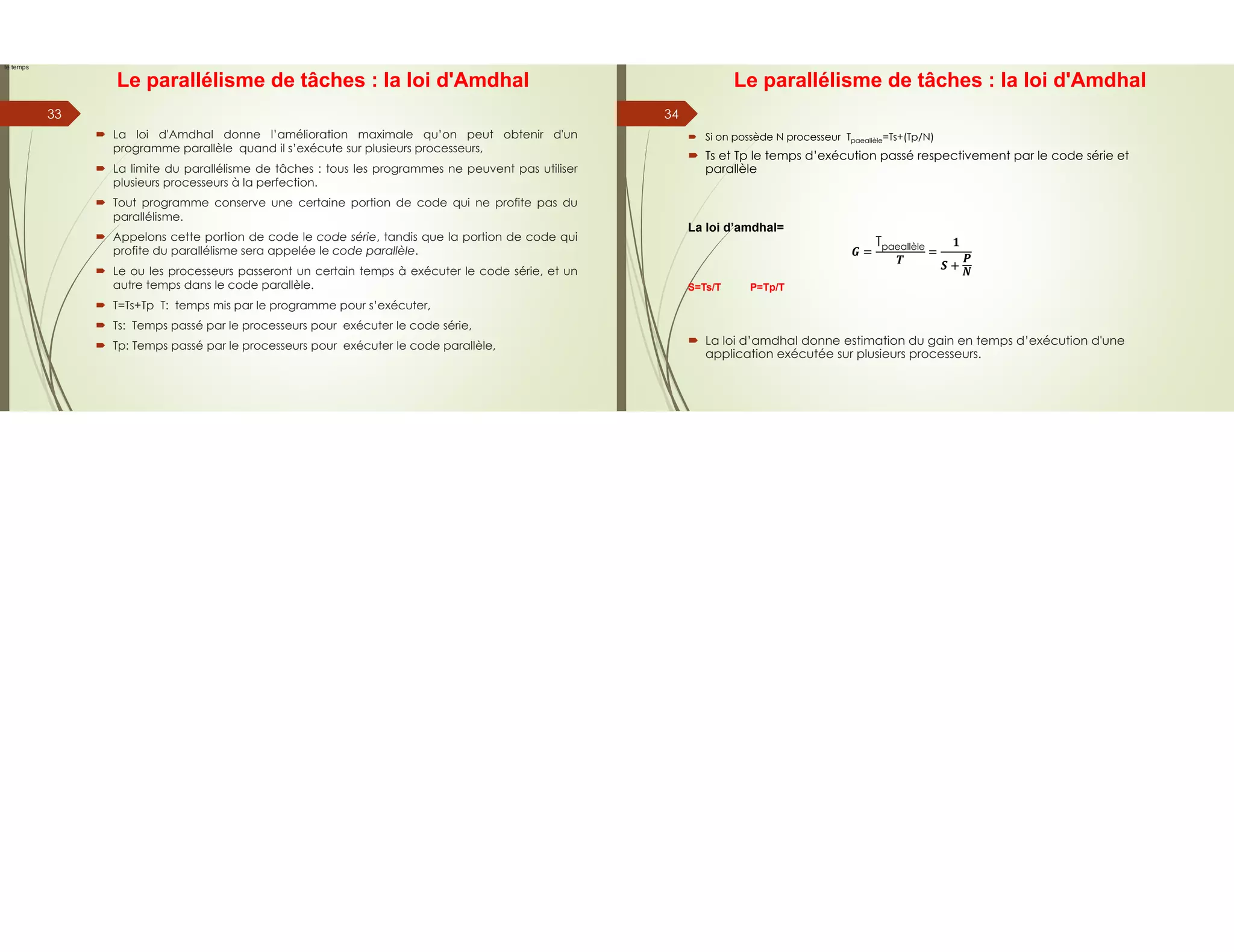 Architectures parallèles.pdf