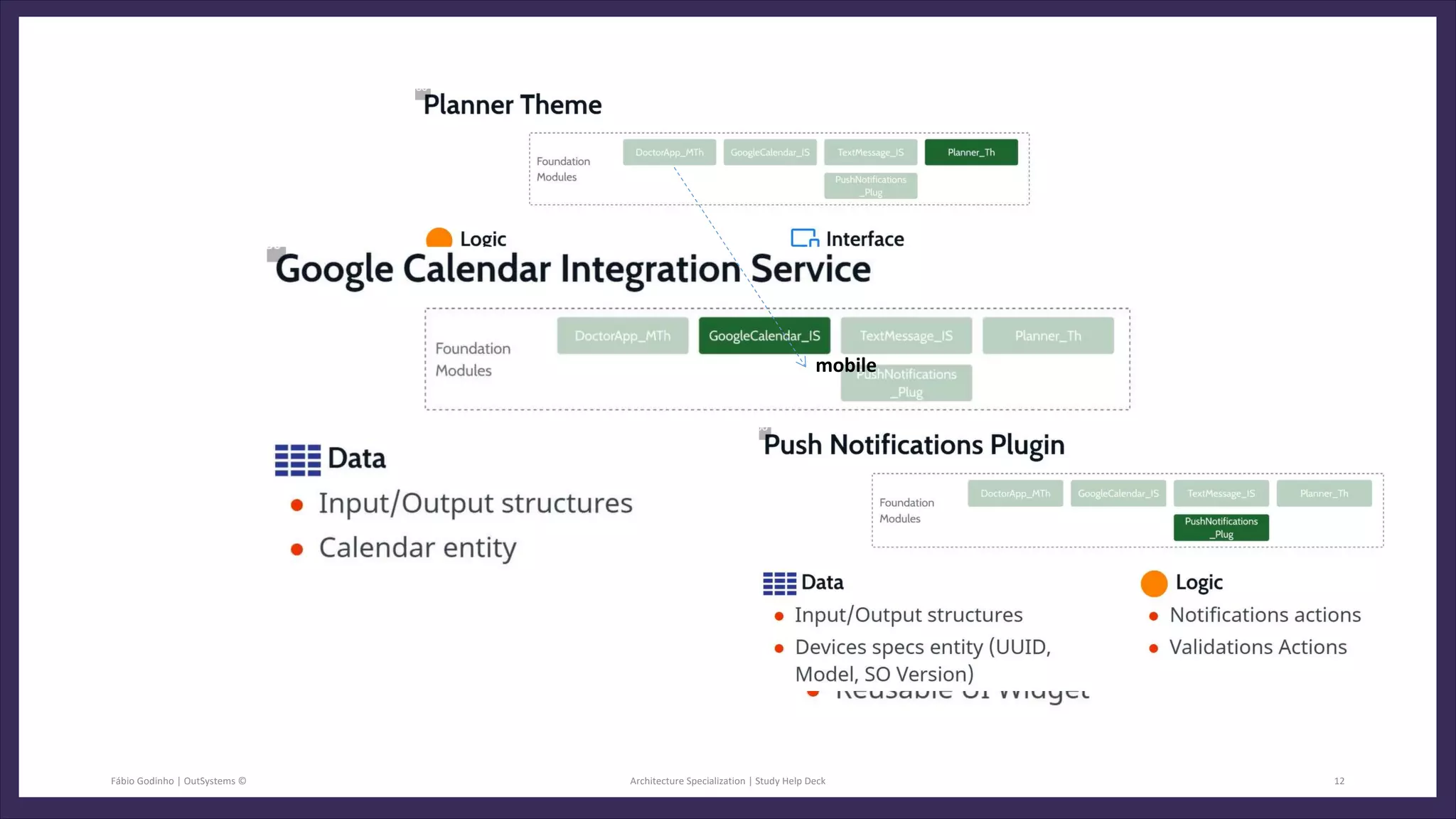 Architecture OutSystems Security Specialization - Study Help Deck | PDF