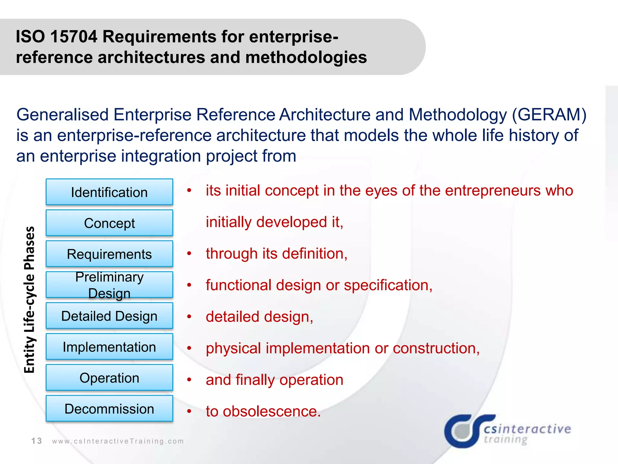 Enterprise Architecture & IT standards | PPT