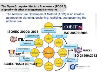 Enterprise Architecture & IT standards | PPTX | Computer Software and ...