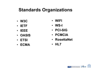 ArchitectureStandardsforeGovtJS5Nov06 (1).ppt