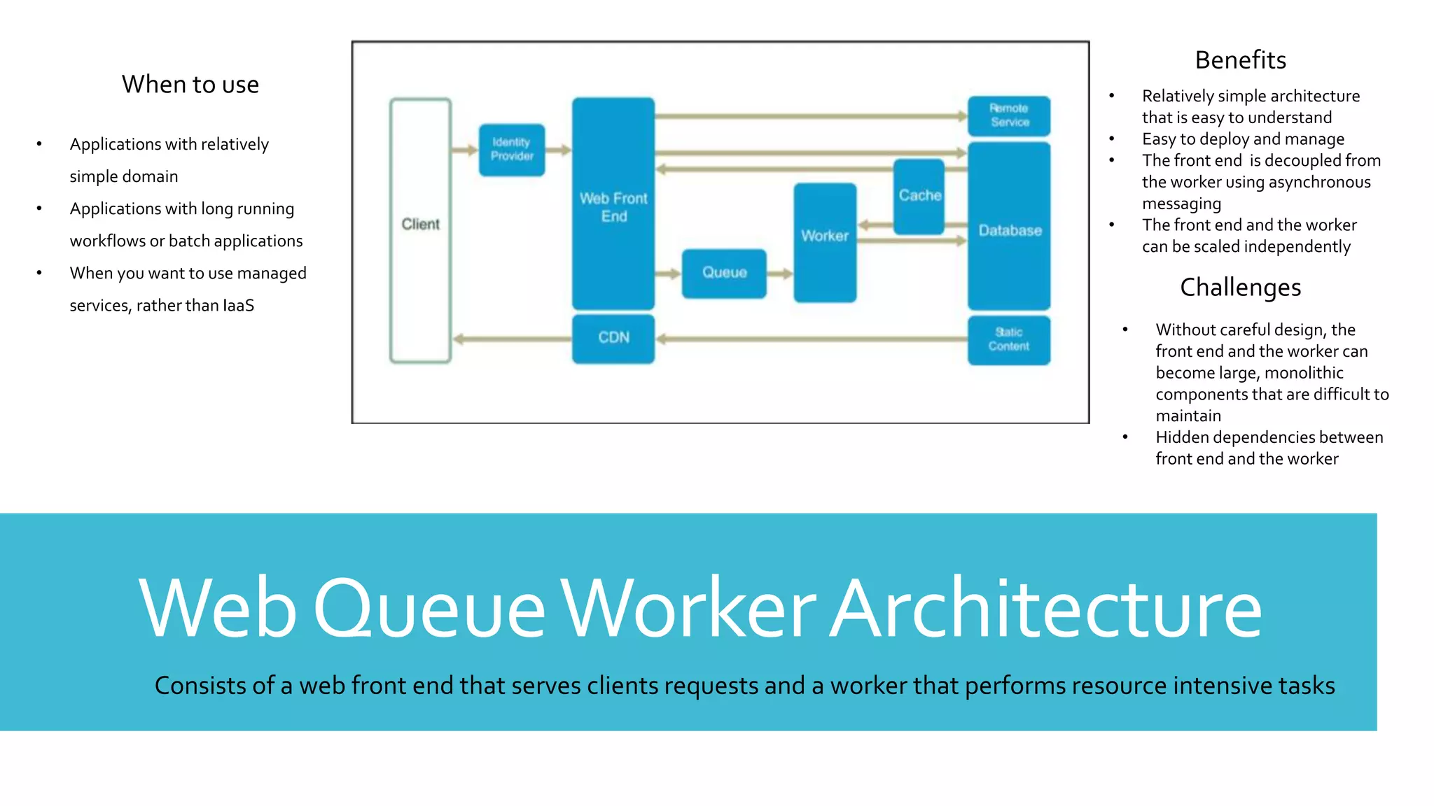 Cloud Application Architecture Styles Pptx Cloud Computing Internet