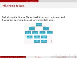 Foundation, Concept and it's Classification | PDF | Civil Engineering ...