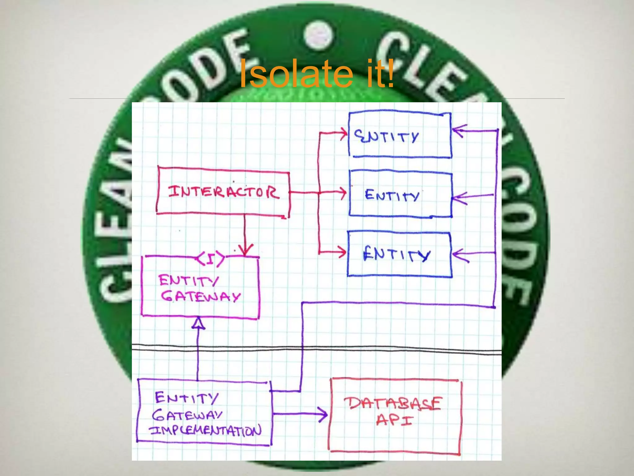 ITkonekt 2019 | Robert C. Martin (Uncle Bob), Clean Architecture and Design | PPT