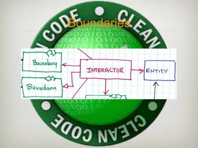 Itkonekt 2019 Robert C Martin Uncle Bob Clean Architecture And Design Ppt Technology