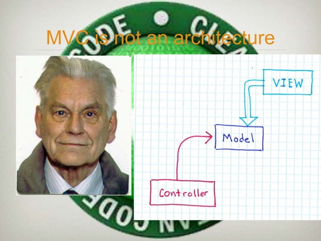 Itkonekt 2019 Robert C Martin Uncle Bob Clean Architecture And Design Ppt Technology