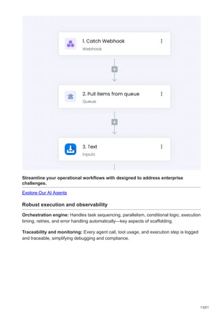 Architecture types and enterprise applications.pdf