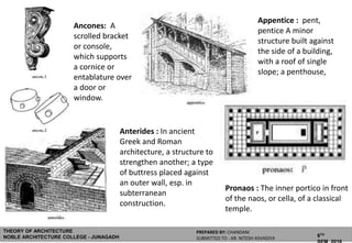 Architecture voculabary | PPT