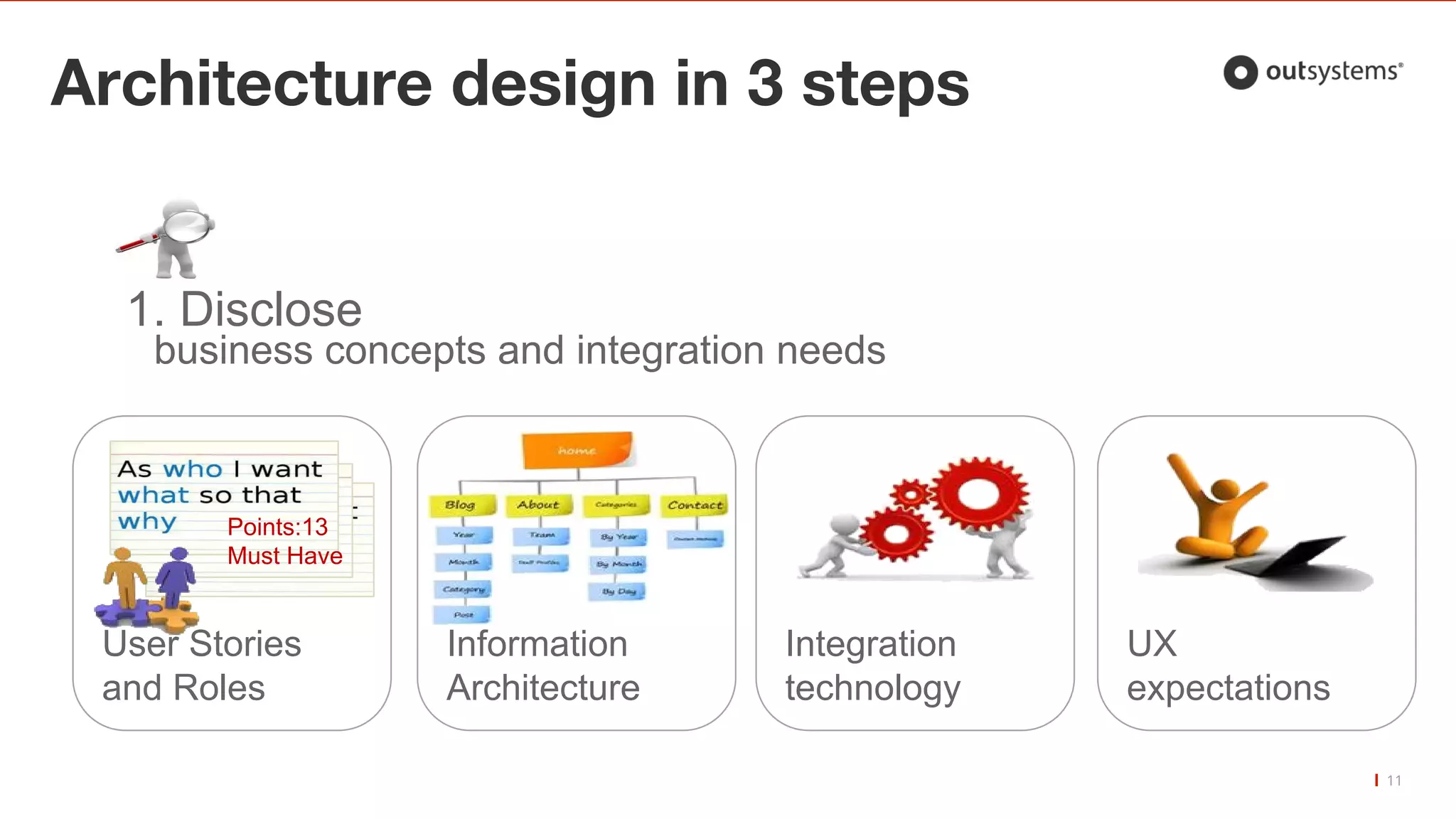 Training Webinar: Fitting OutSystems applications into Enterprise ...