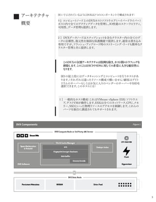 Datrium DVX アーキテクチャー ホワイトペーパー | PDF