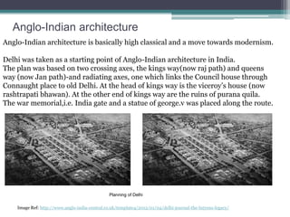 Architectuure and identity | PPTX