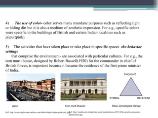 Architectuure and identity | PPTX