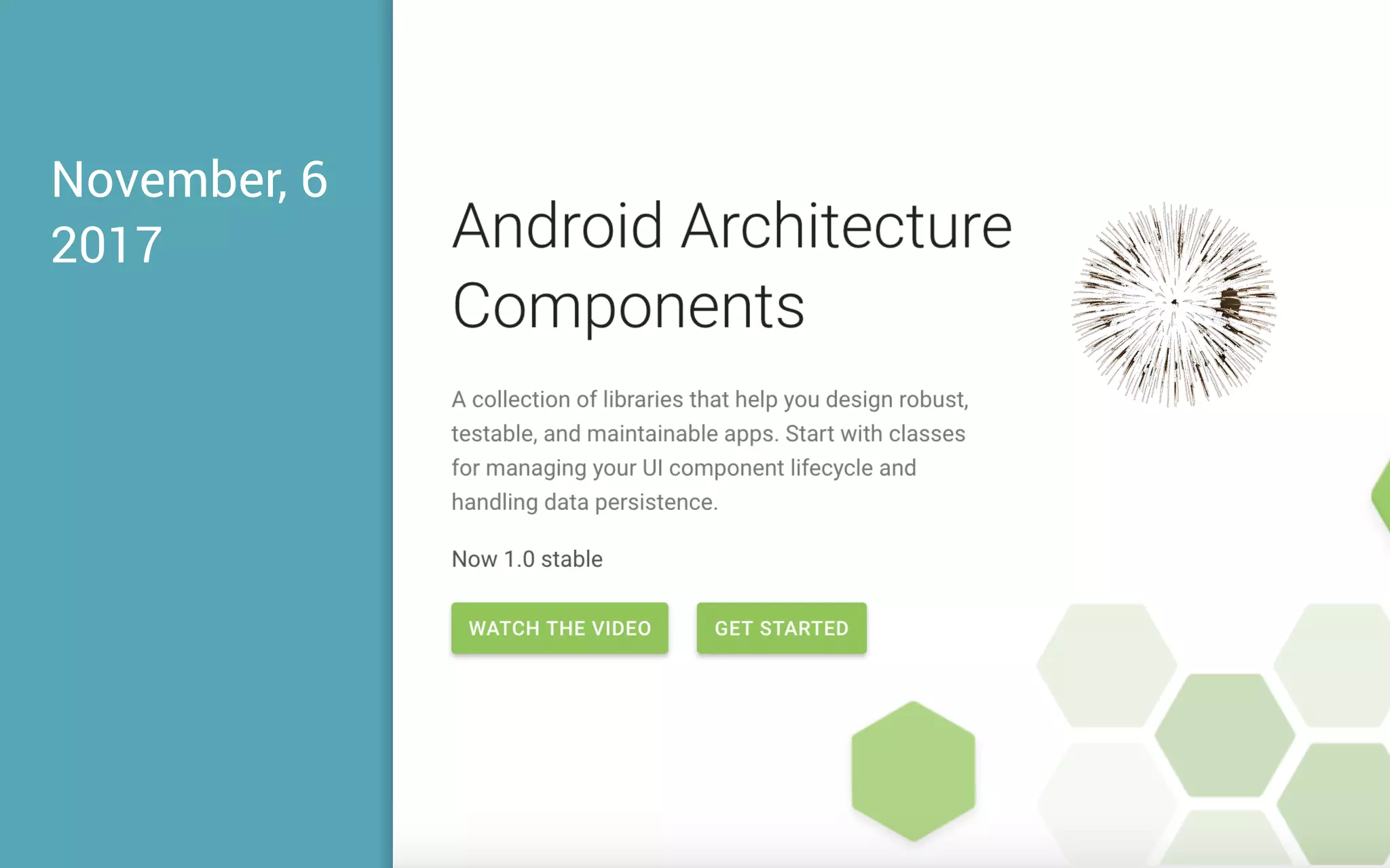 Android Architecure Components - introduction | PPT